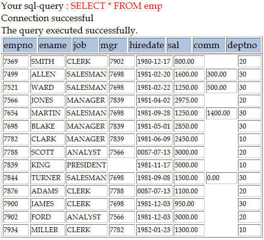 SQL Multiple Operators2